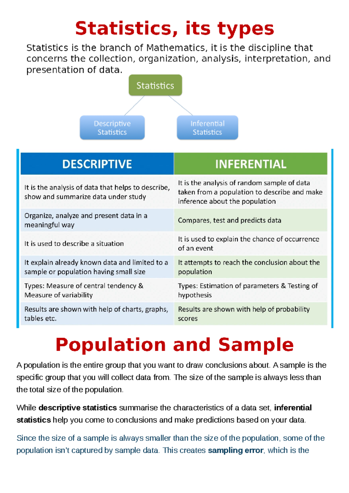 Statistics - A population is the entire group that you want to draw ...