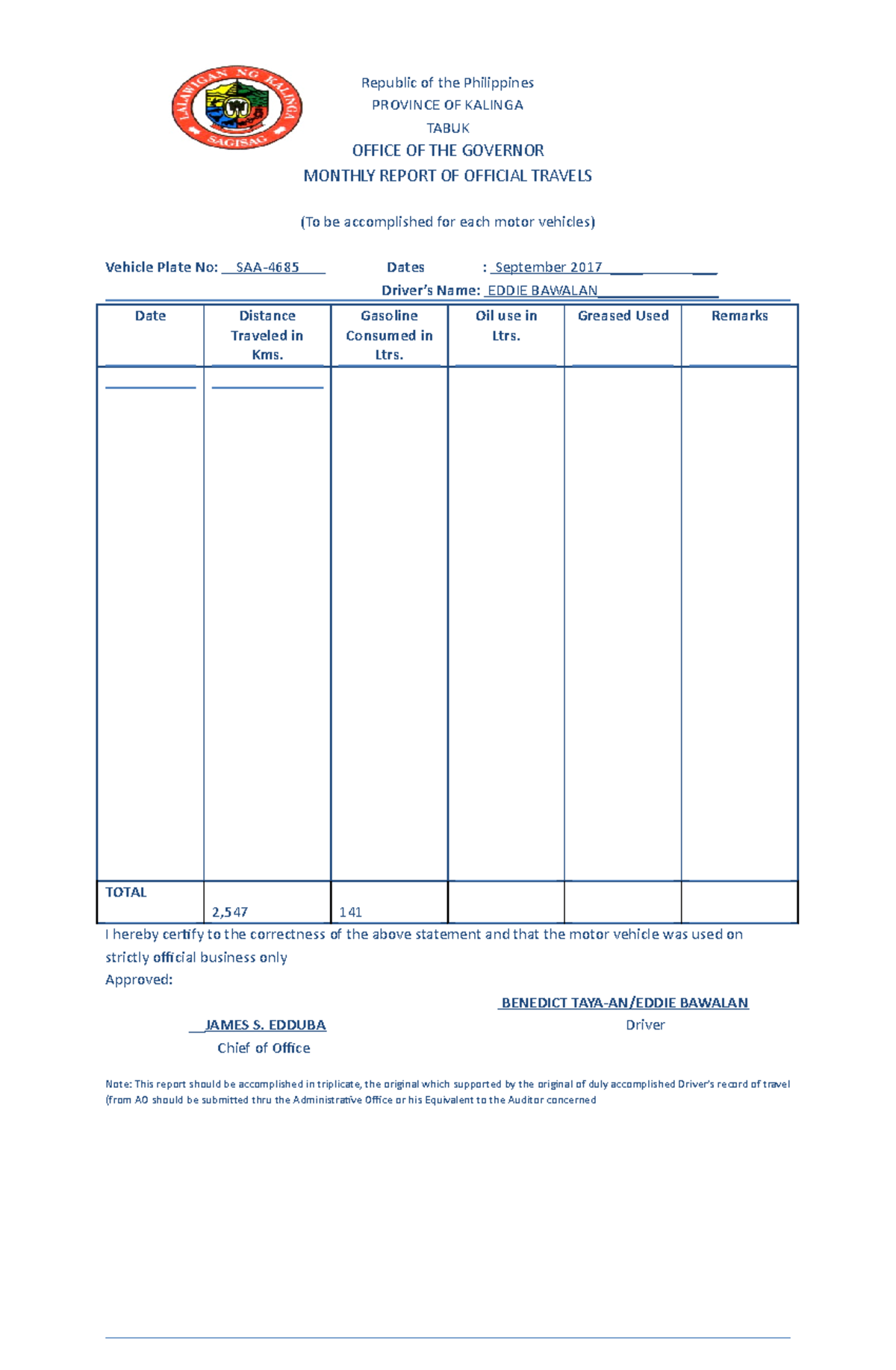 Monthly Report - sample - Republic of the Philippines PROVINCE OF ...