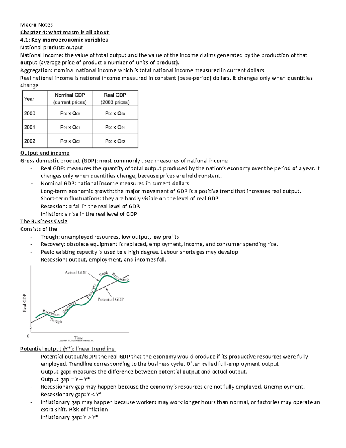 Macro Notes Macro Notes Chapter 4 What Macro Is All About 4 Key Macroeconomic Variables