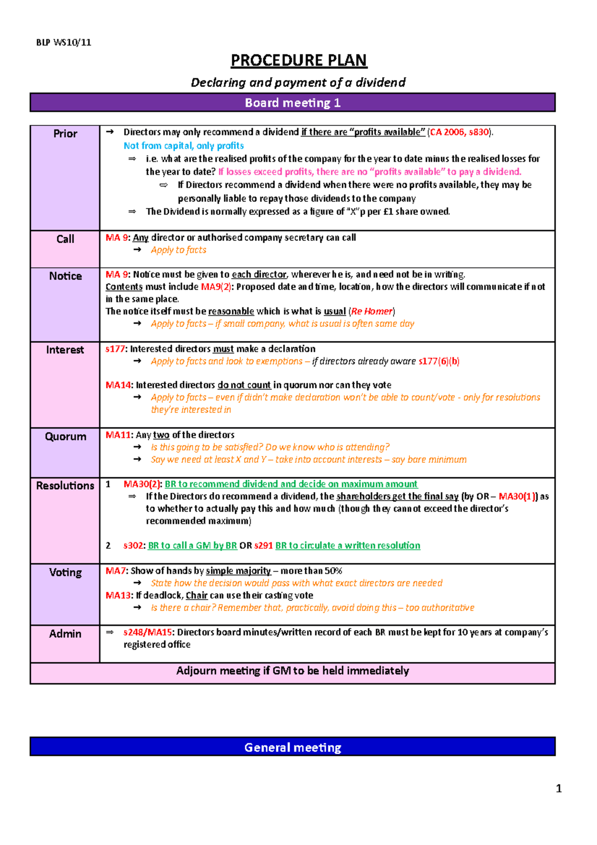 Company Procedure Plan - Declaring Dividend - BLP WS10/ PROCEDURE PLAN ...