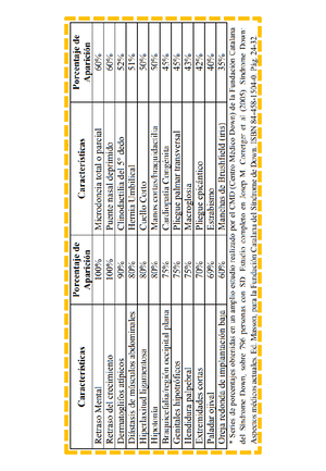 Codo - trabajo semana 3 - CODO MOVIMIENTO ARTICULAR DEFINICIÓN RAN RAF Flexión Ejercicios ...