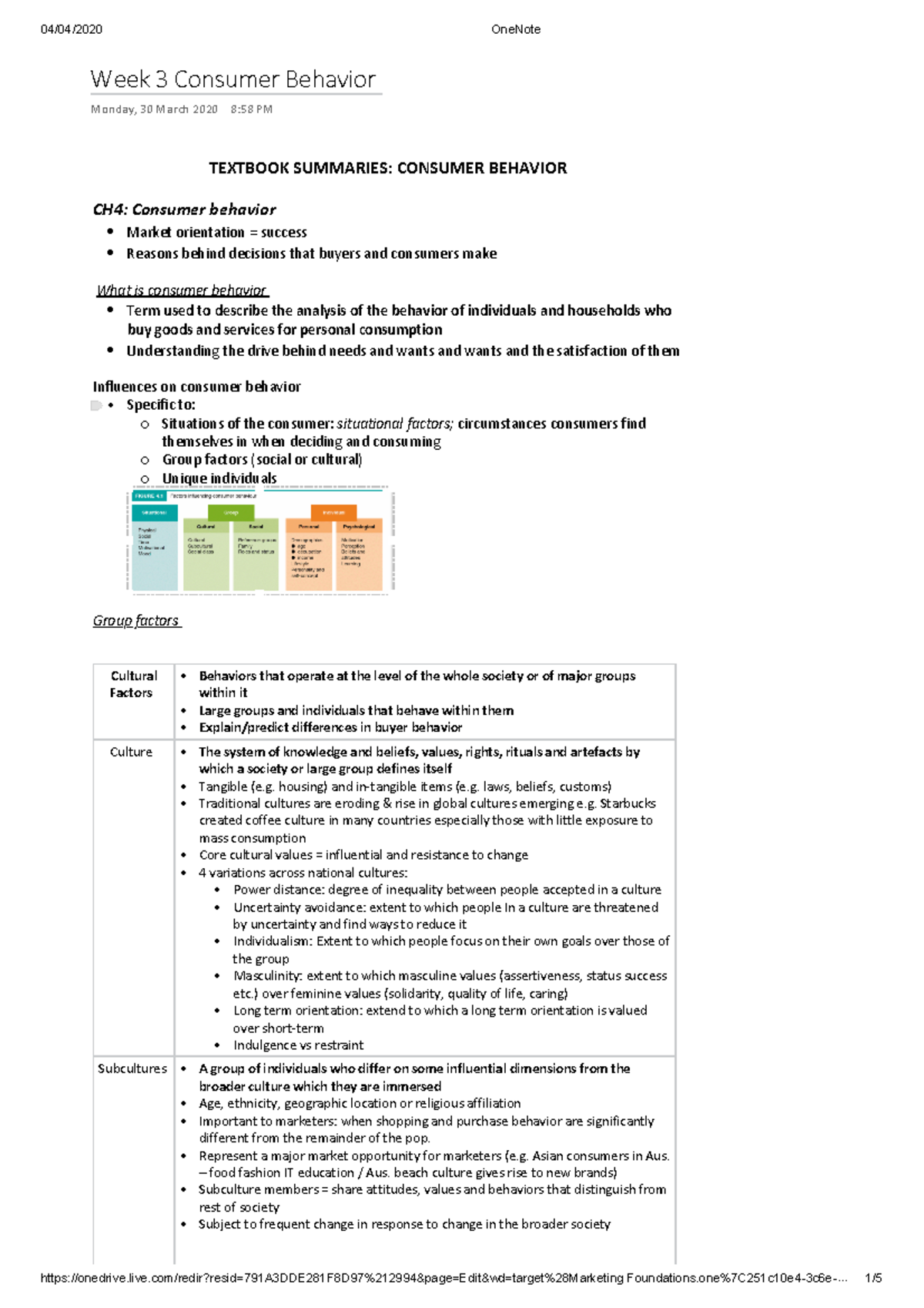 Consumer Behaviour Lecture 3 Textbook Ch4 - Warning: TT: undefined function: 32 Week 3 Consumer ...