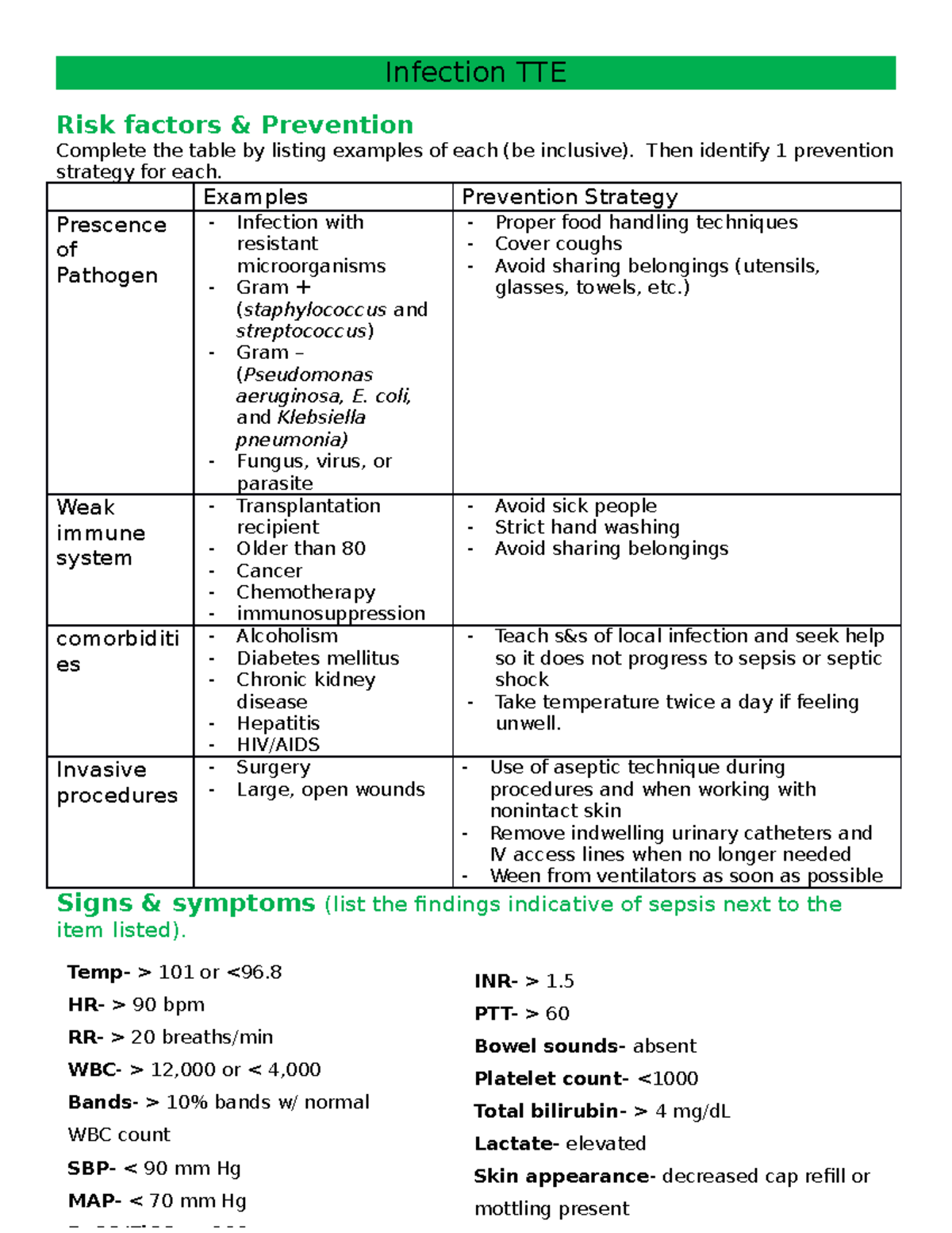 Infection TTE - Infection TTE Risk factors & Prevention Complete the ...