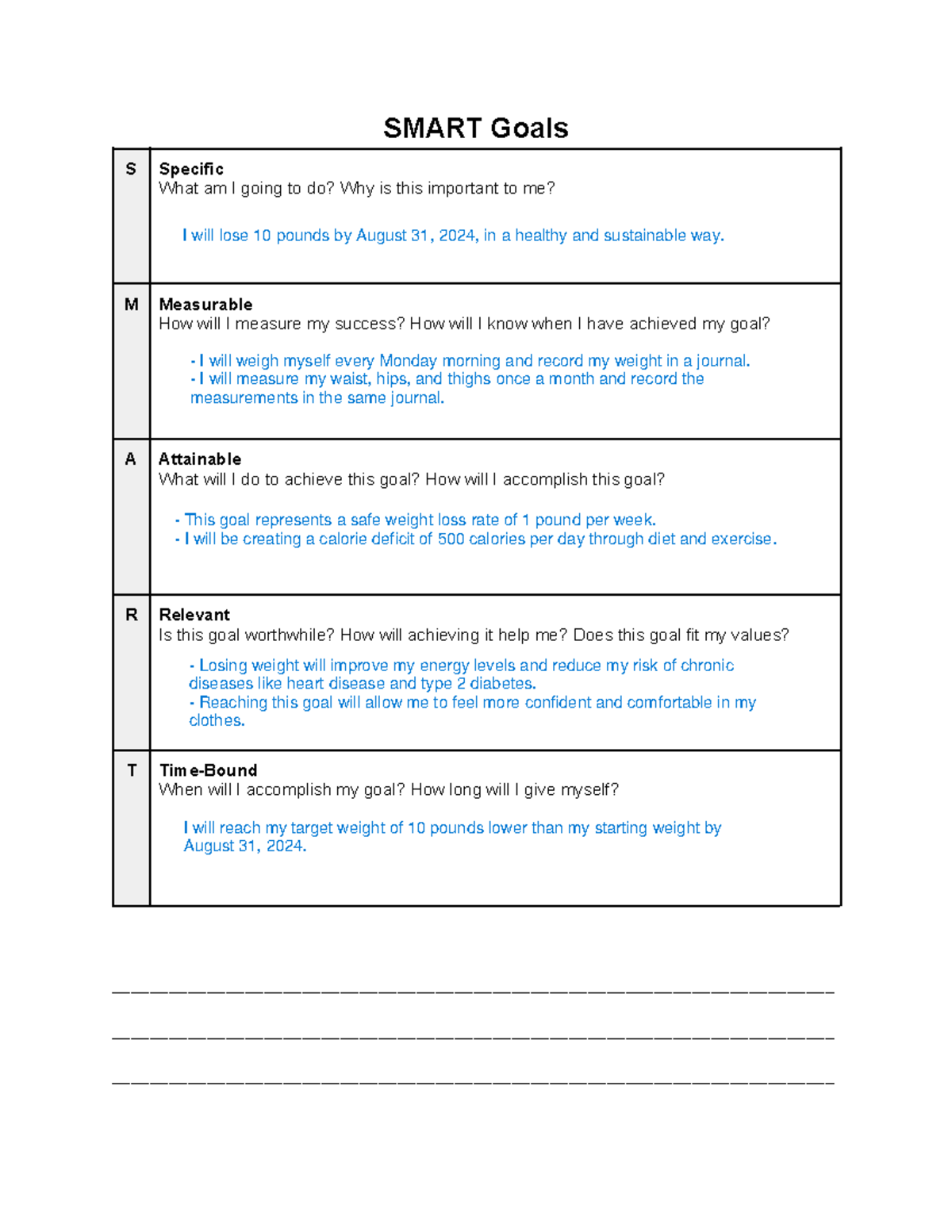 bài tập smart goal - SMART Goals S Specific What am I going to do? Why ...