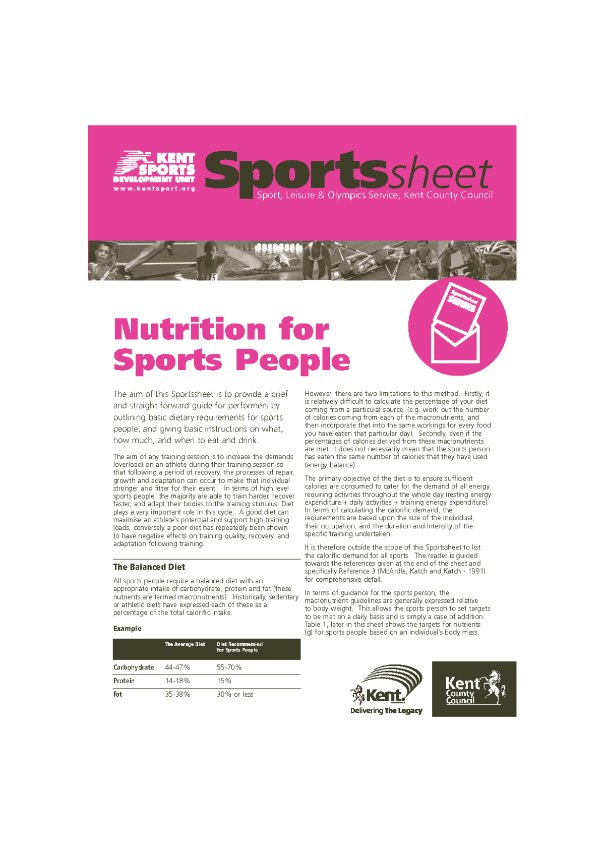 Nutrition sportsheet - handout class - w w w. k e n t s p o r t. o r g ...