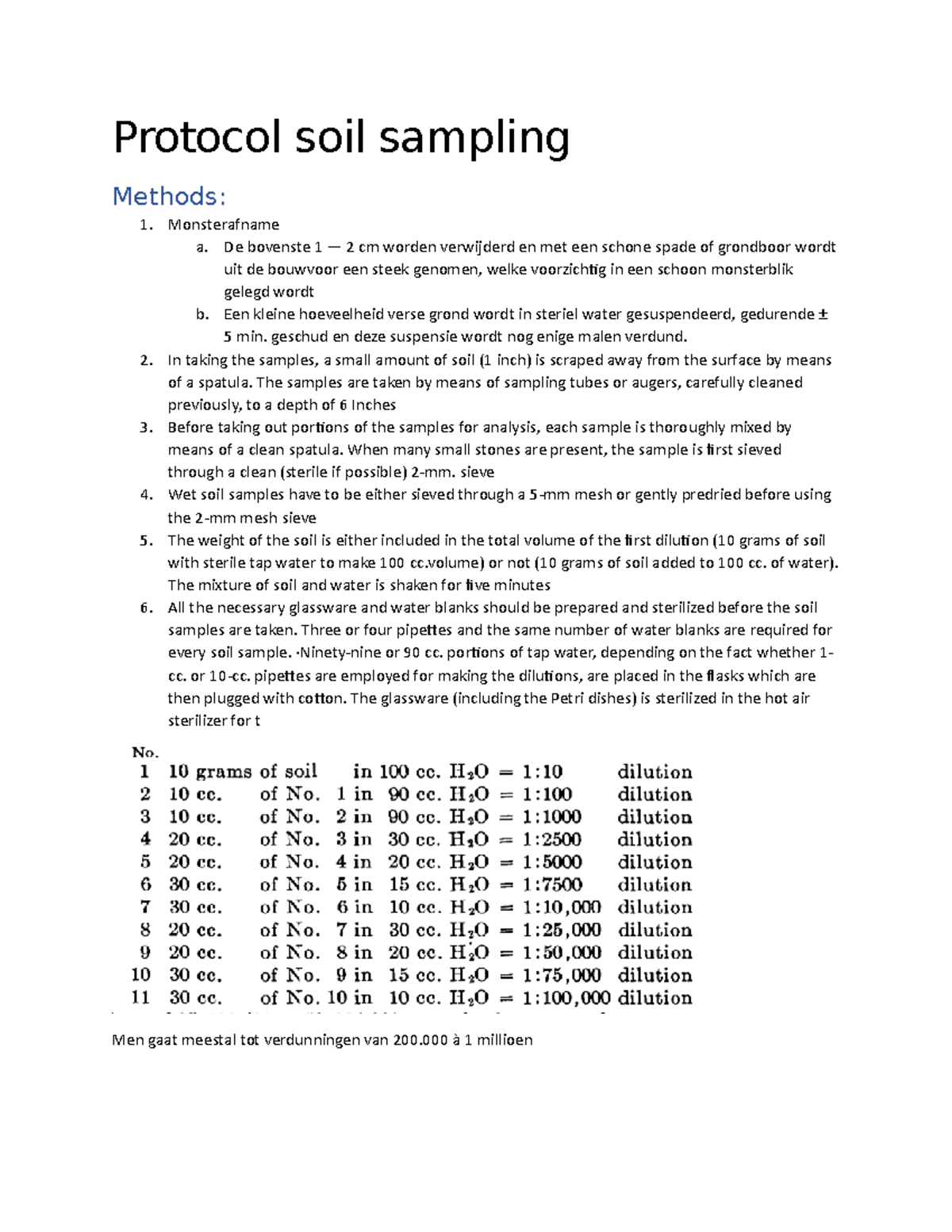 Protocol soil sampling - Protocol soil sampling Methods: Monsterafname ...