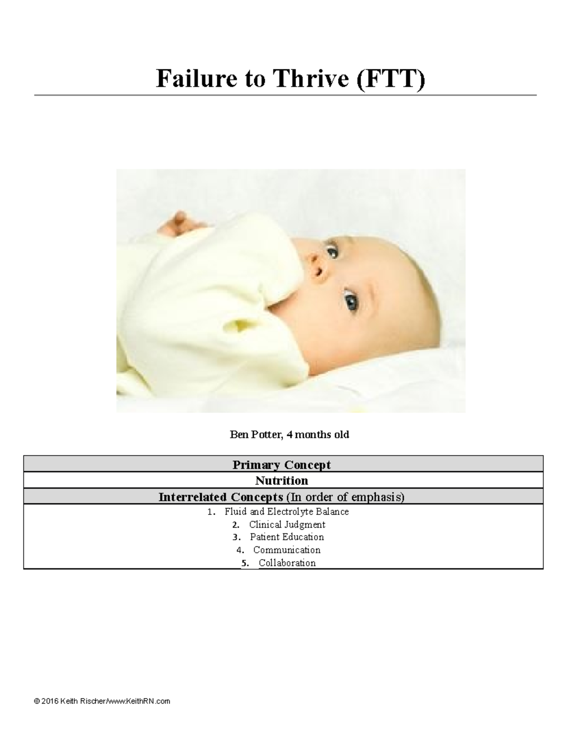 Failure to Thrive (FTT) - Clinical Judgment 3. Patient Education 4 ...