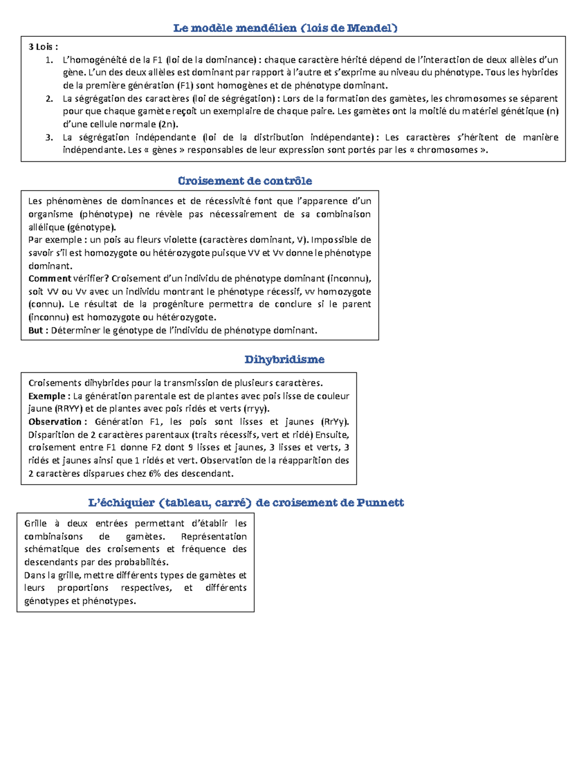 Mendel 2 - ndhh note de cours de cours dle - Le modèle mendélien (lois ...