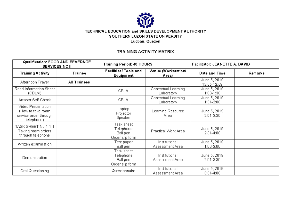 Training Activity Matrix-Template - TECHNICAL EDUCATION and SKILLS ...