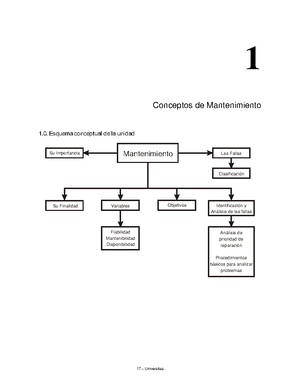 El método MOST - MOST - El método MOST (Maynard Operation Sequence ...
