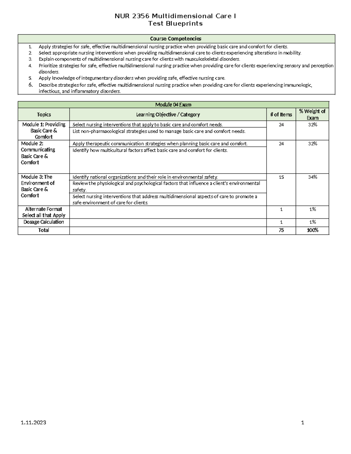 NUR2356 Exam 1 Blueprint - NUR 2356 Multidimensional Care I Test ...