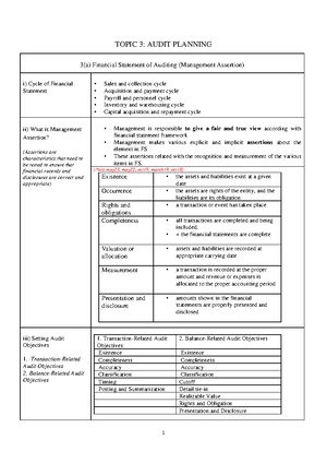 BBFD 2013 Tutorial 2 Answer - BBFD2013 FUNDAMENTALS OF AUDITING ...