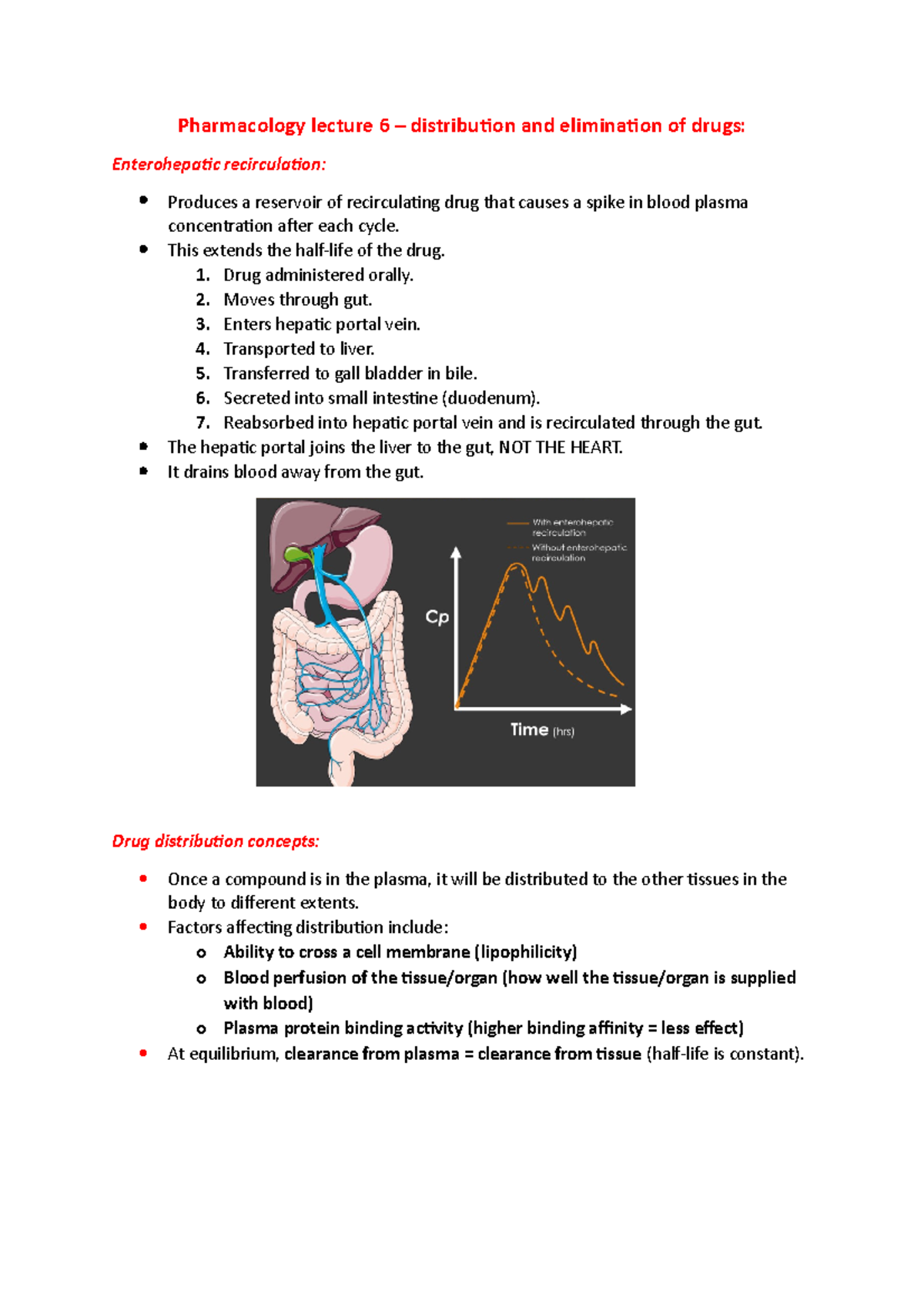 PED1003 Pharmacology lecture 6 notes - drug distribution and ...