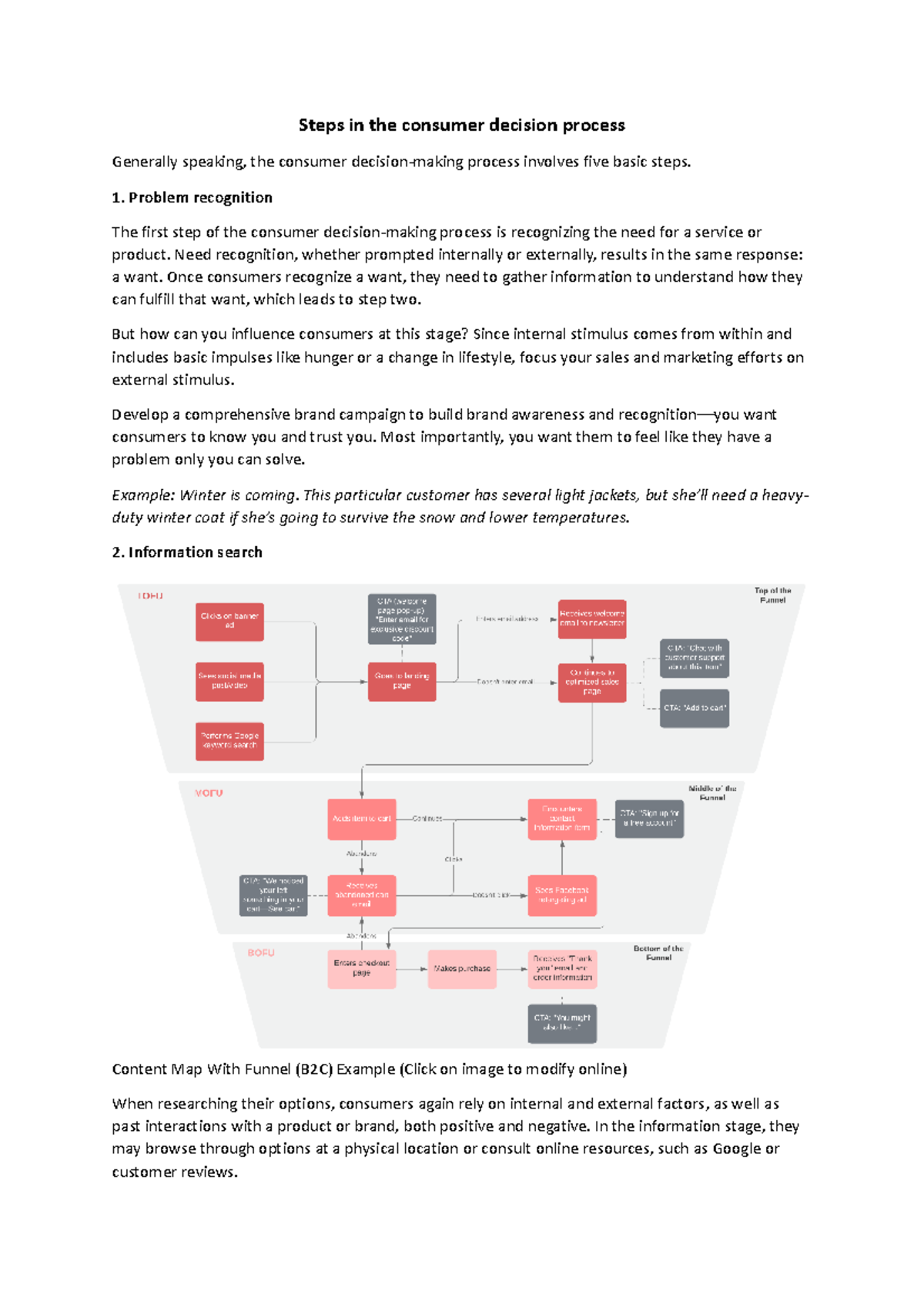 Marketing Management-Notes - Steps in the consumer decision process ...
