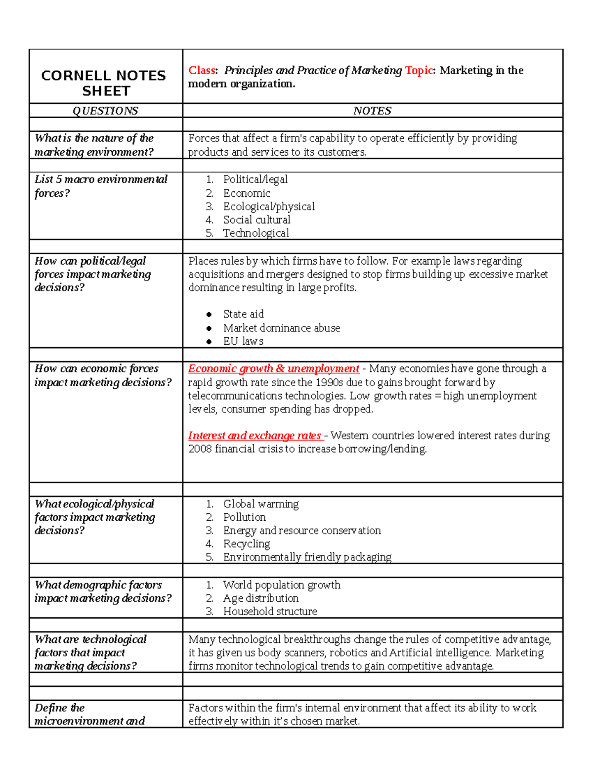 Chapter 3 - Marketing Analysis - CORNELL NOTES SHEET Class: Principles ...