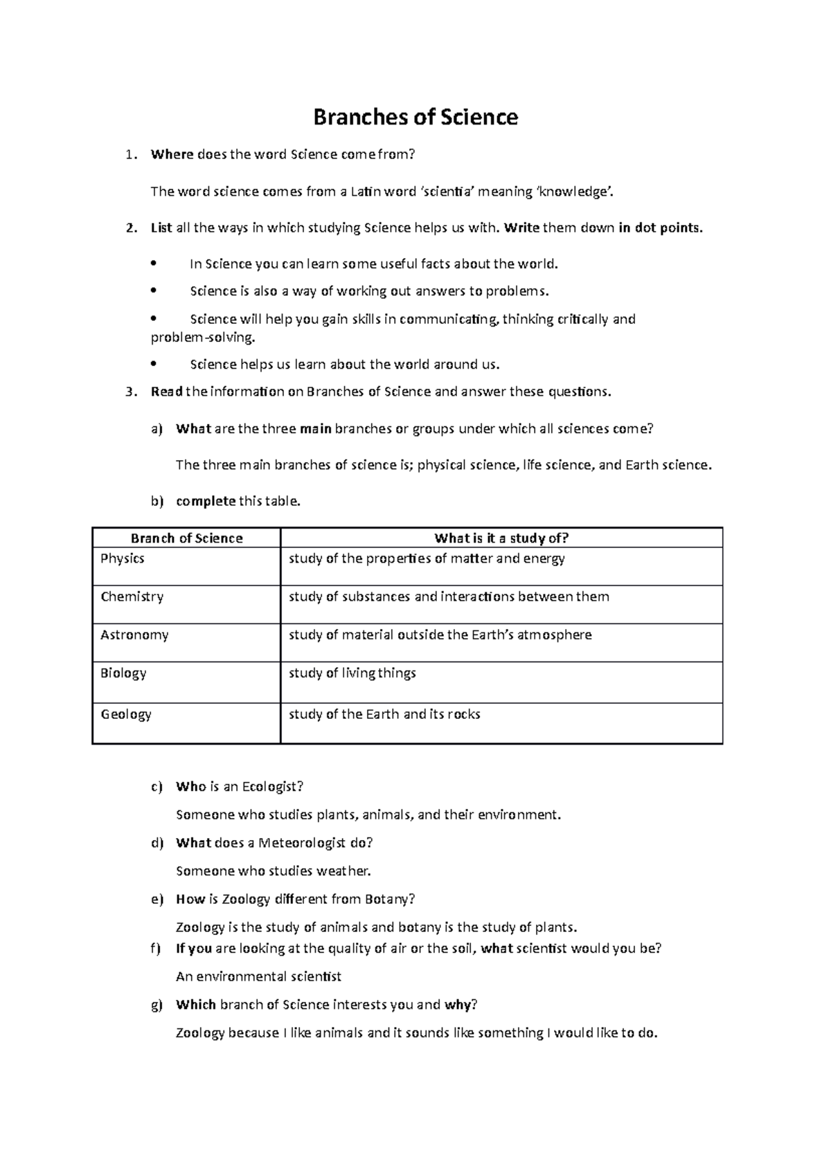 Branches of Science - this is me trying idk lol i just want premium ...