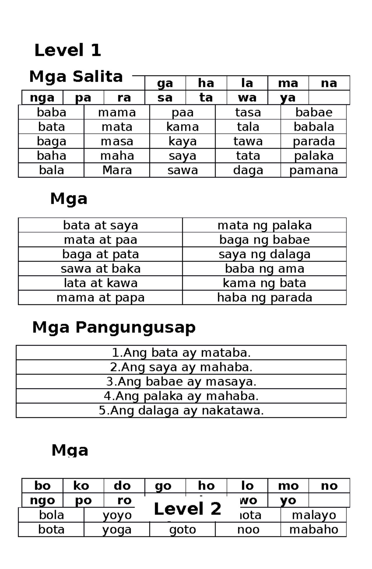 Hapag copy - yyyy - ba ka da ga ha la ma na nga pa ra sa ta wa ya baba ...