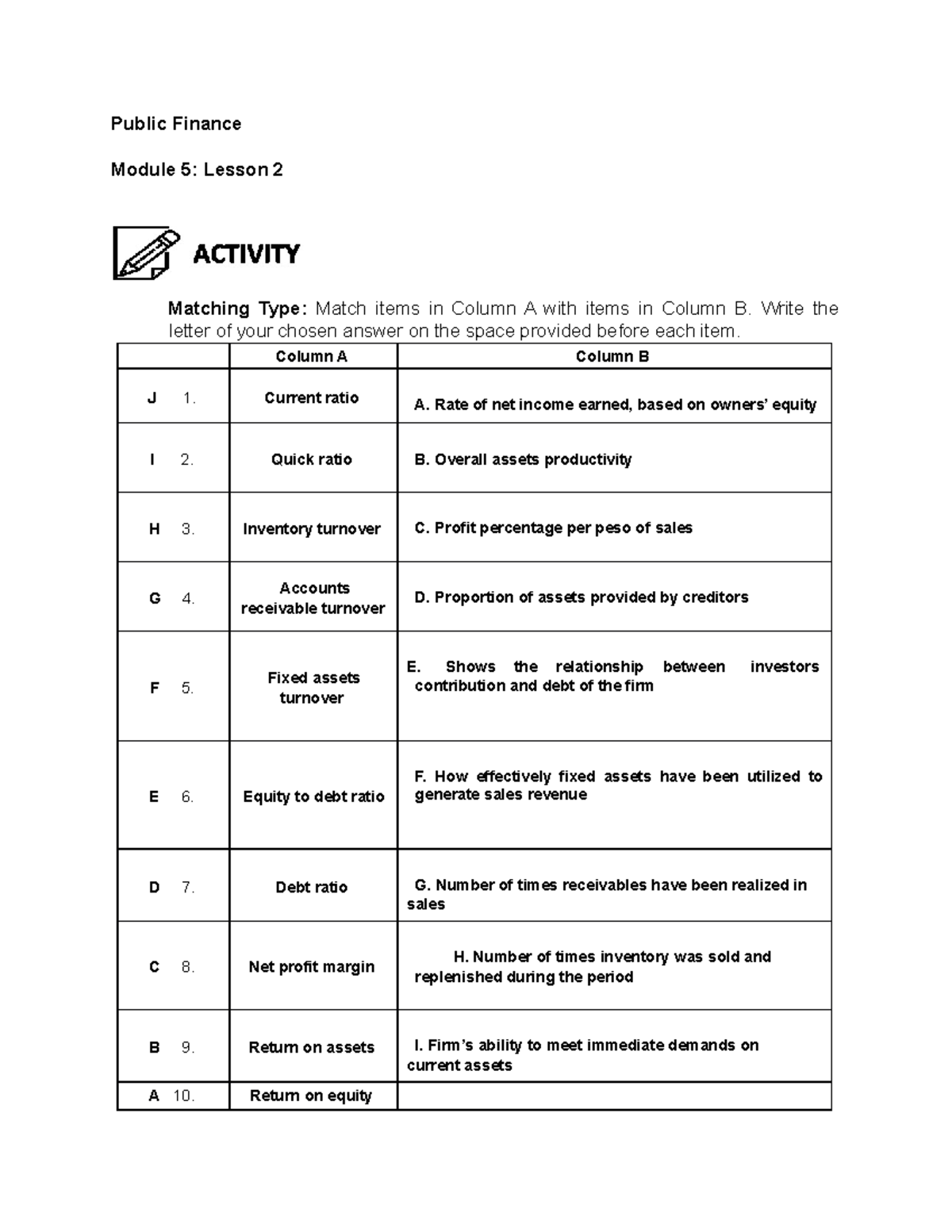 Public Finance Module 5 Assignment 2 - Public Finance Module 5: Lesson ...