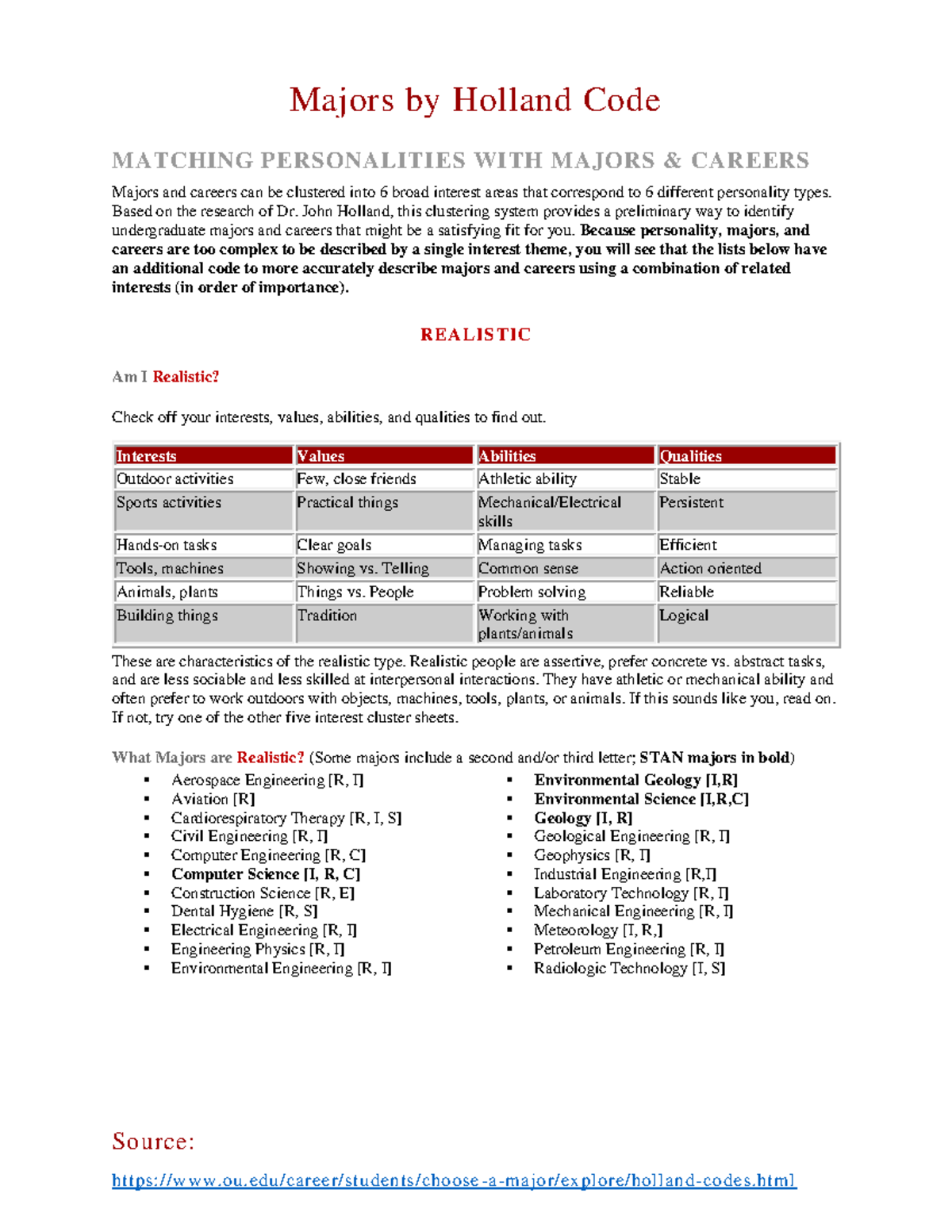 Occupations list 2 Riasec - Source: Majors by Holland Code MATCHING ...