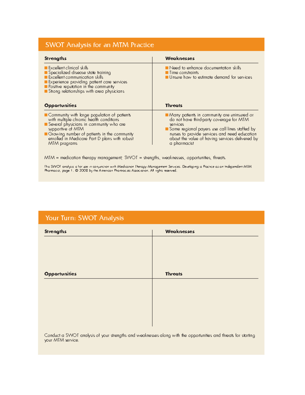Mtm swot analysis - Strengths Weaknesses n Excellent clinical skills n ...