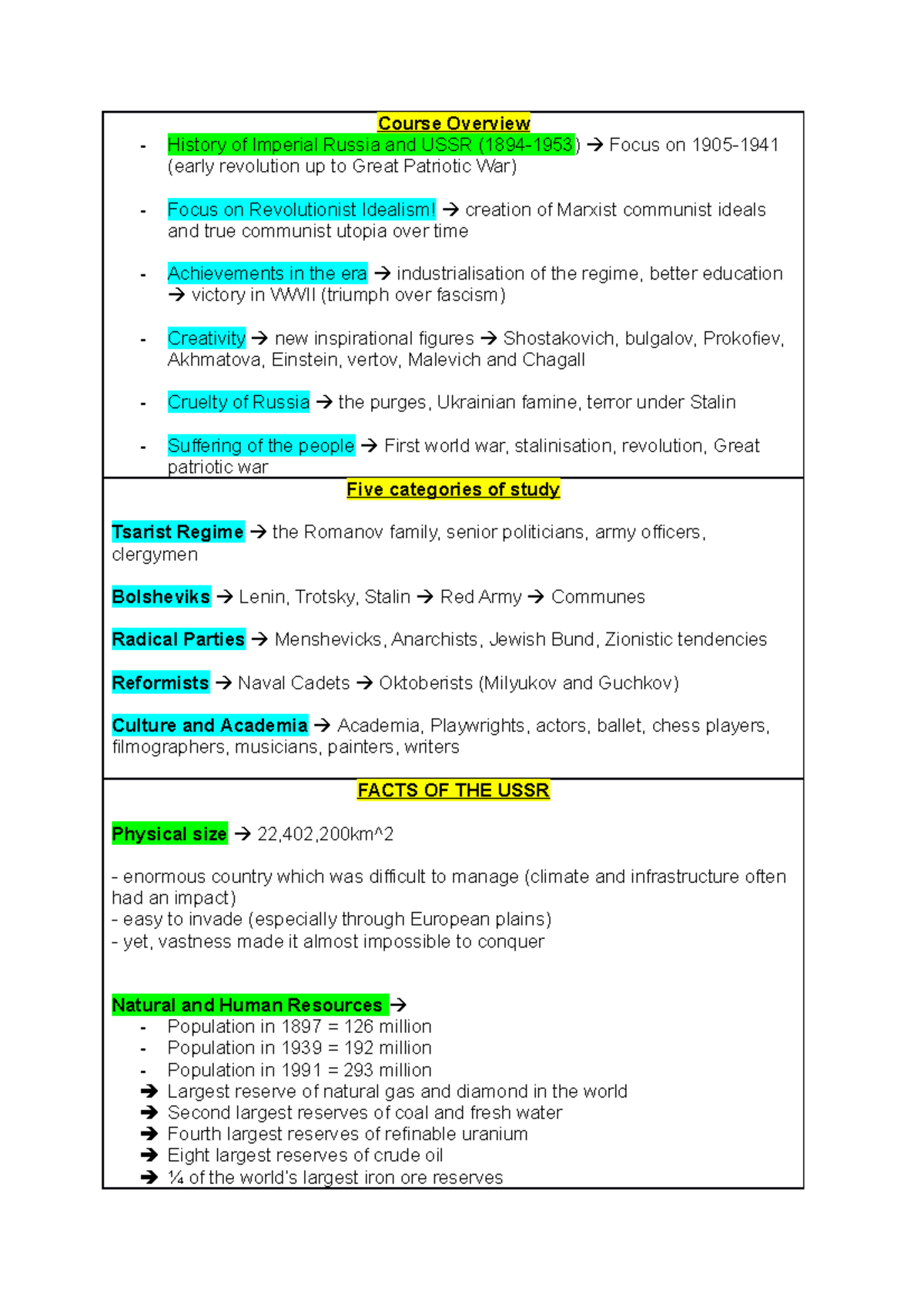 Week 1 Lecture Notes - Course Overview History of Imperial Russia and ...