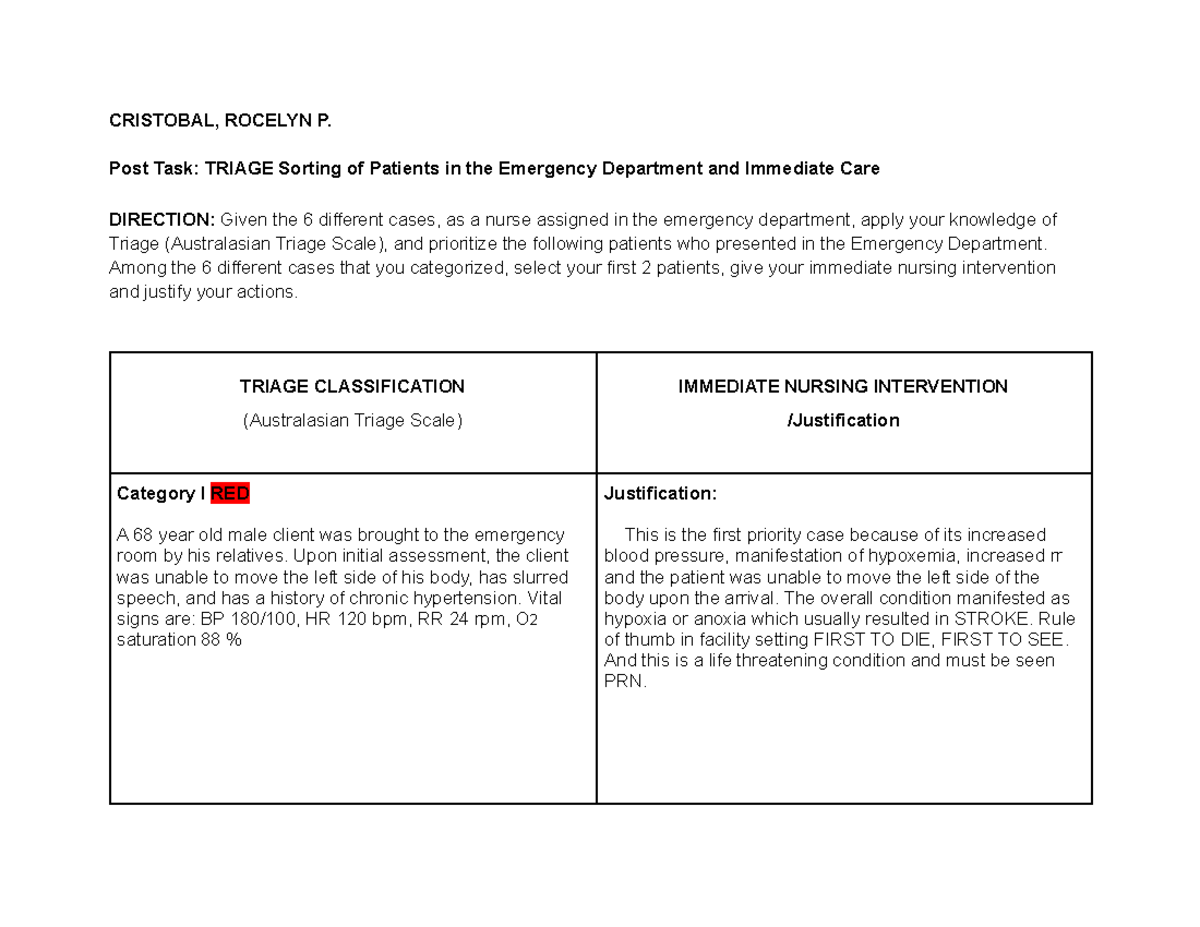 Cristobal rocelyn p ms lec post task triage final - CRISTOBAL, ROCELYN ...