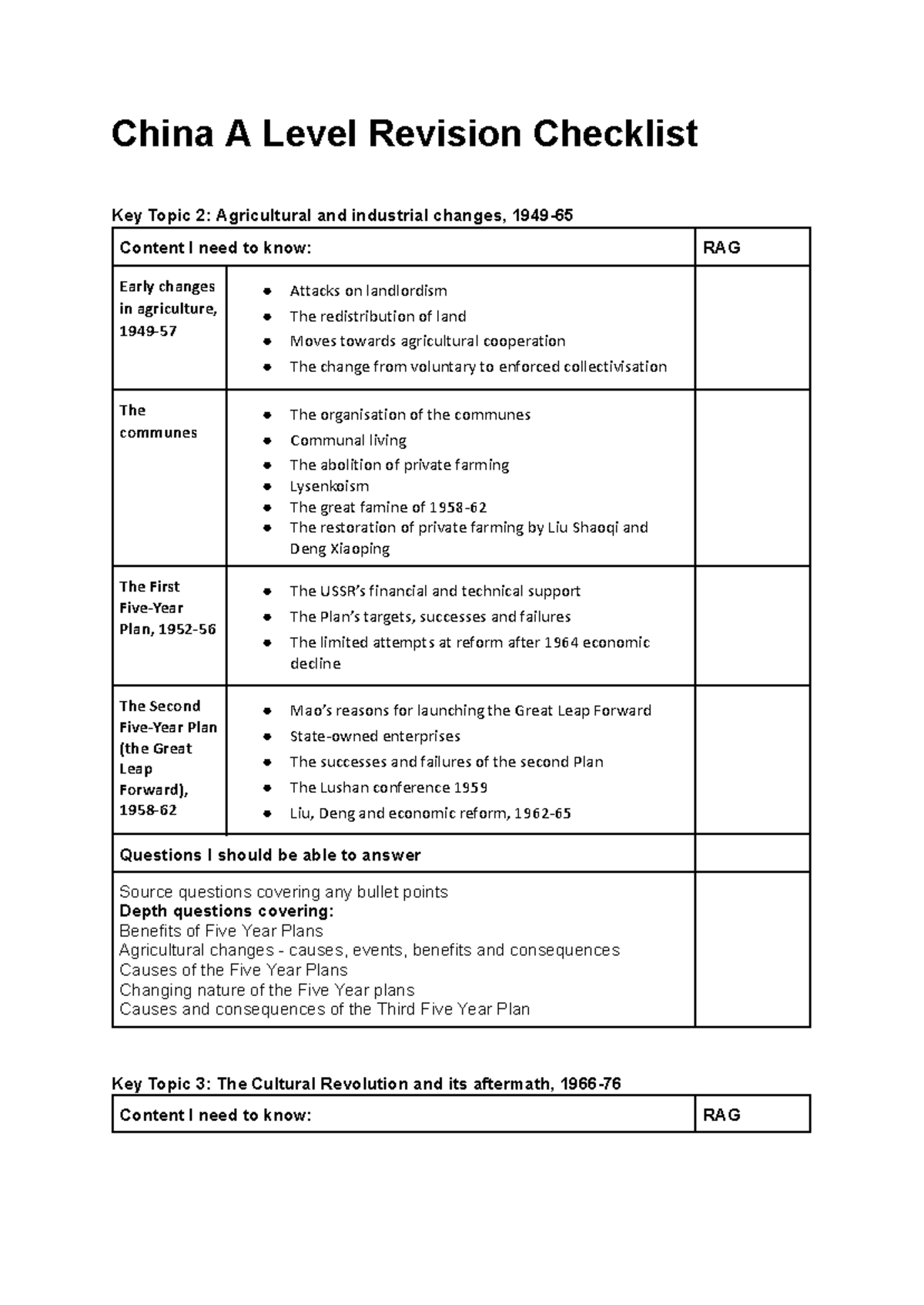 China - Topic List - History A Level - China A Level Revision Checklist ...