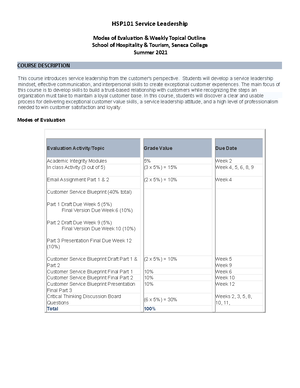 Cpc-flow-chart-study-material compress - FLOW CHART: THE CIVIL ...
