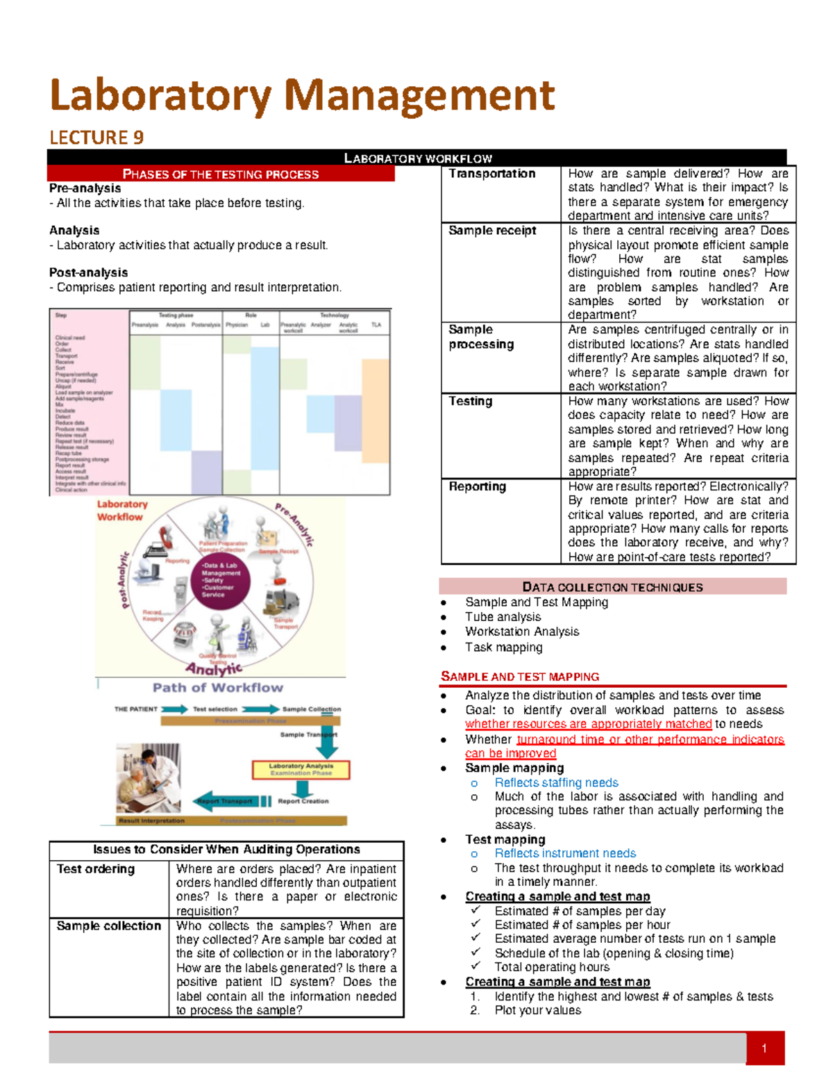 Lab-Management-Lecture 9 - 1 Laboratory Management LECTURE 9 LABORATORY ...