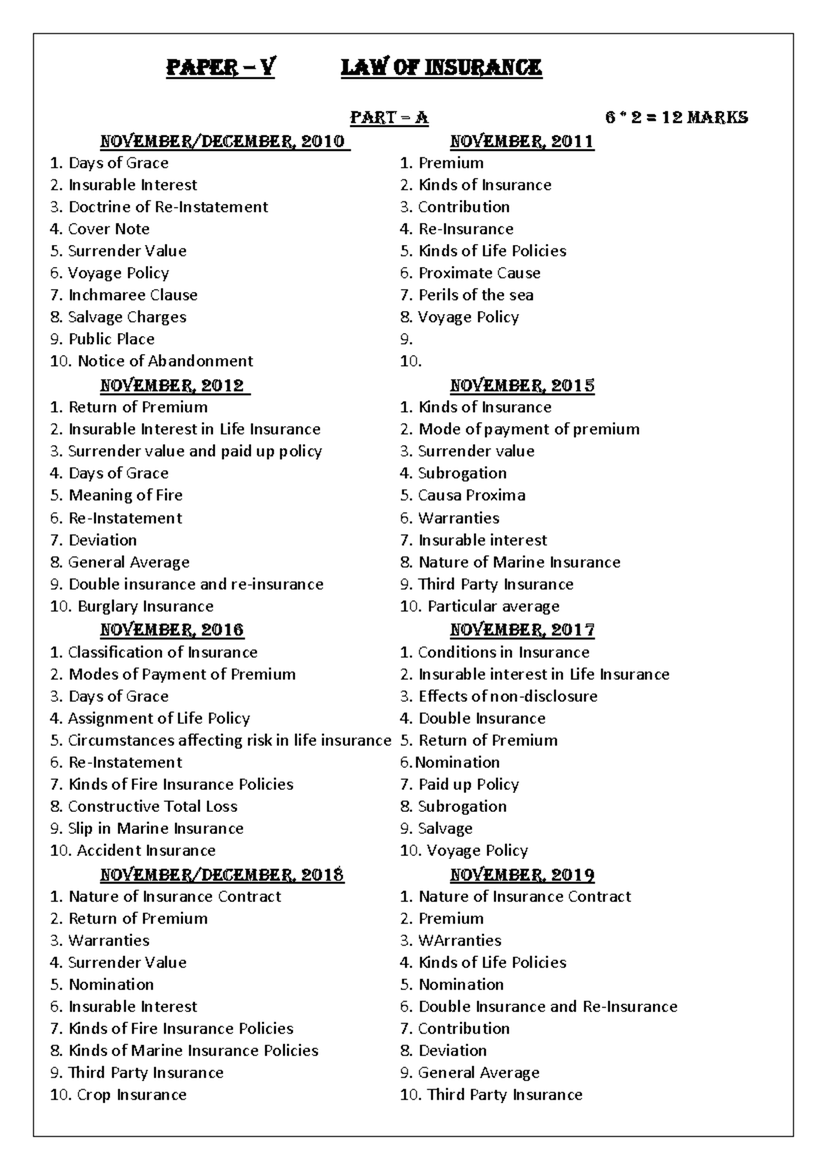LAW OF Insurance 5 - question papers - PAPER – V LAW OF INSURANCE PART ...