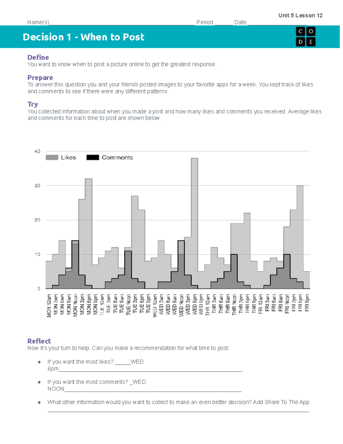 Noah Dabbs - Copy of U5L12 - Activity Guide - Making Decisions with ...