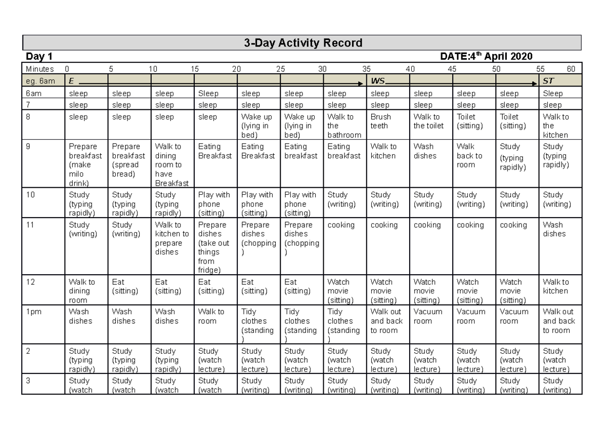 Physical activity template - 3-Day Activity Record Day 1 DATE: 4 th ...