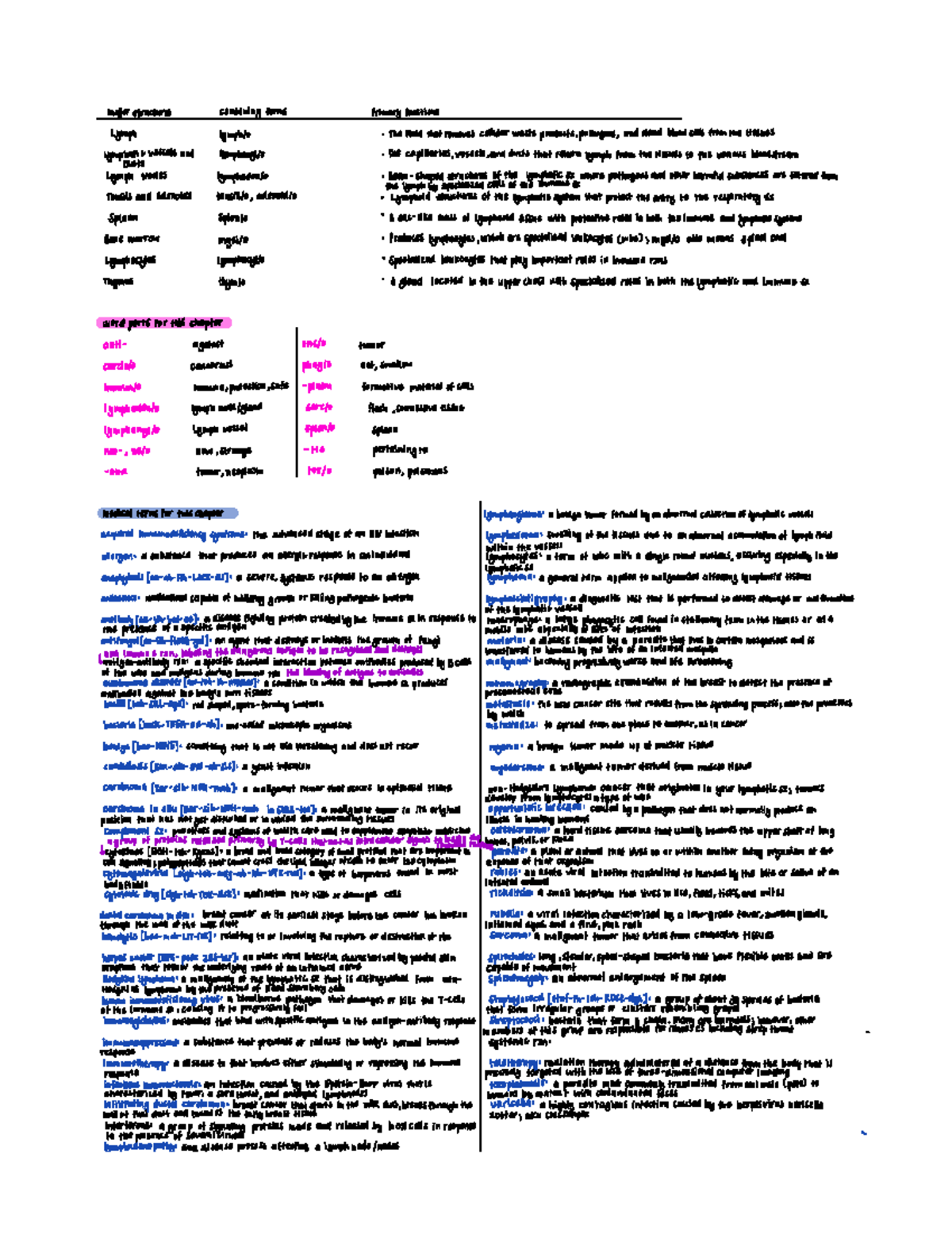 Chapter 6 The Lymphatic and Immune Systems - majorstructures ...