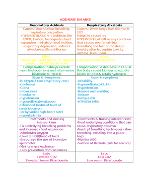 Tramadol ATI Med Sheet Template - ACTIVE LEARNING TEMPLATES THERAPEUTIC ...