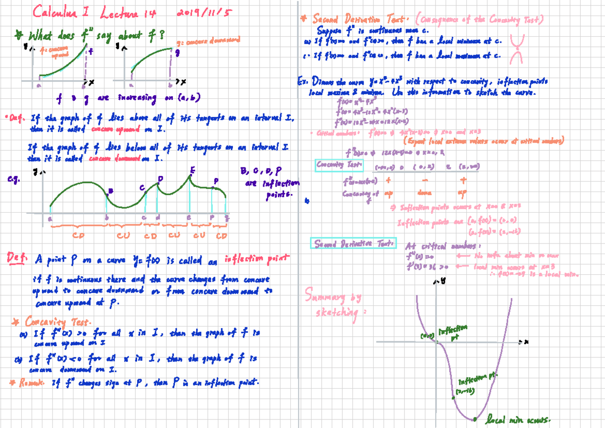 Lec14-191105 - lecture - Calculus - Studocu
