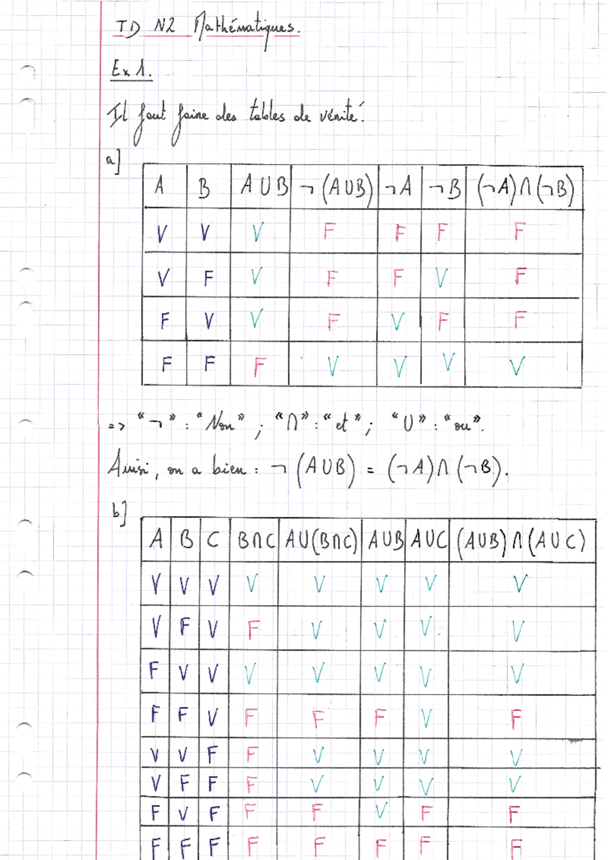Maths TD N2 BIS (L2) - correction exercice - TD N2 Mathematiques. Ex1 ...