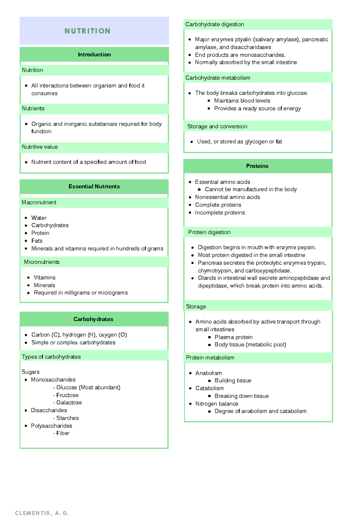 Funda-finals - Fundamentals of Nursing - NUTRITION Major enzymes ...