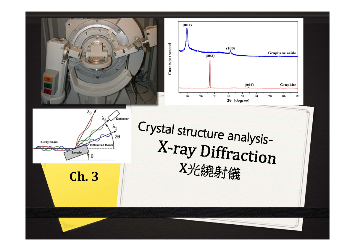 3-XRD - material analysis - Ch. Constitutions 1 Morphology ...