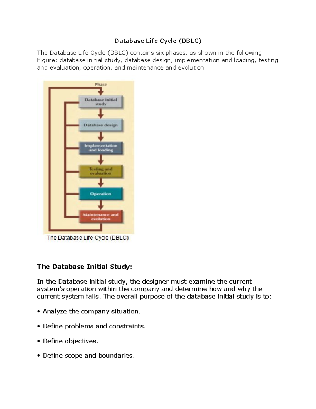Database Life Cycle - The Database Initial Study: In the Database ...