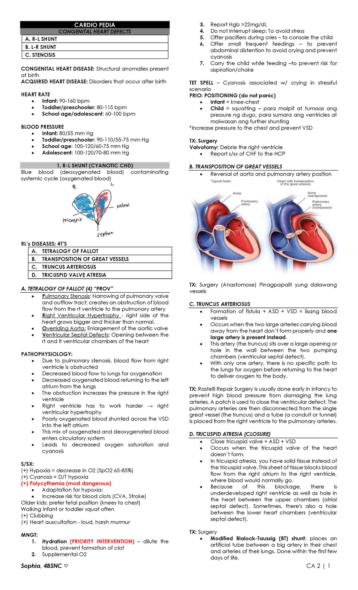 Cardio Pedia - Sophia, 4BSNC ♡ CA 2 | 1 CARDIO PEDIA CONGENITAL HEART DEFECTS A. R-L SHUNT B. L ...
