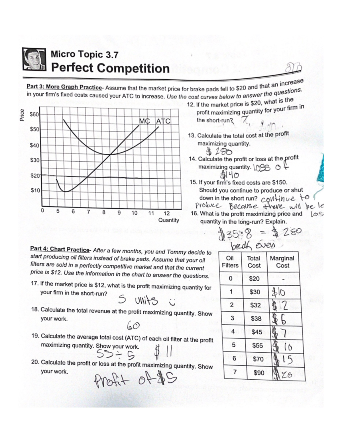 Perfect Competition - Studocu