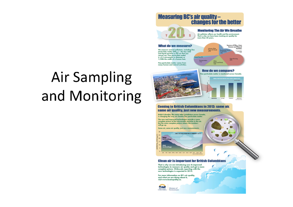 4 Air Sampling and Monitoring 110615 - Air Sampling and Monitoring What ...