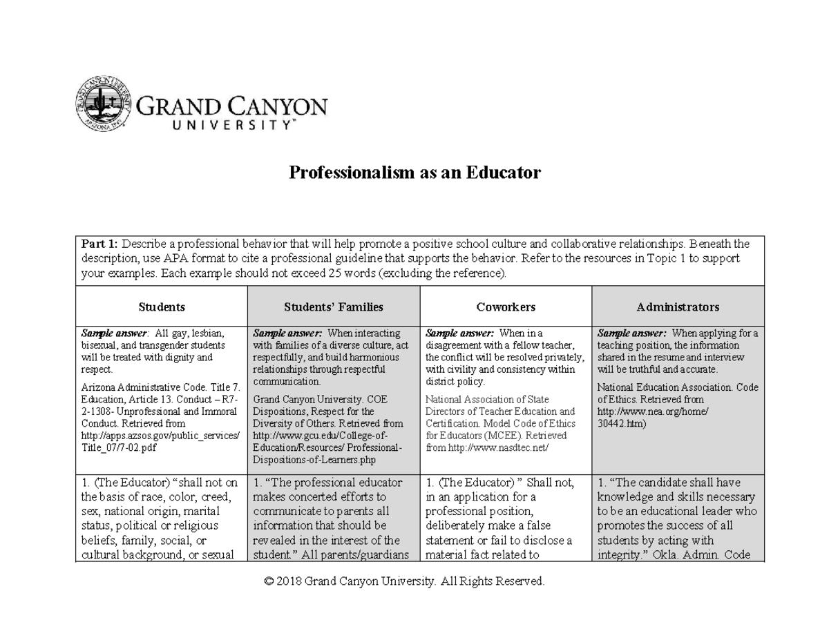ELM-250-T1-Professionalism Educator Table - Professionalism as an ...