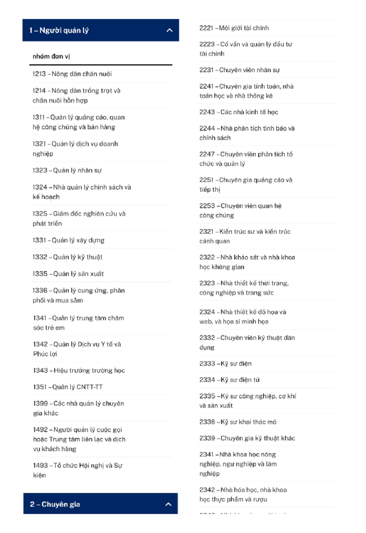 DANH SÁCH CÔNG VIỆC 491 - Summary Sách tham khảo pháp luật về quản trị công ty niêm yết trên thị ...
