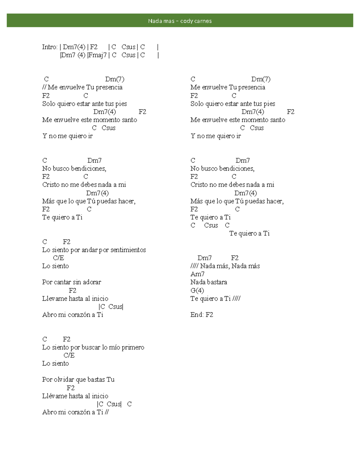 Nada Mas Acordes (C) (Autosaved) - Nada mas – cody carnes Intro: | Dm7 ...