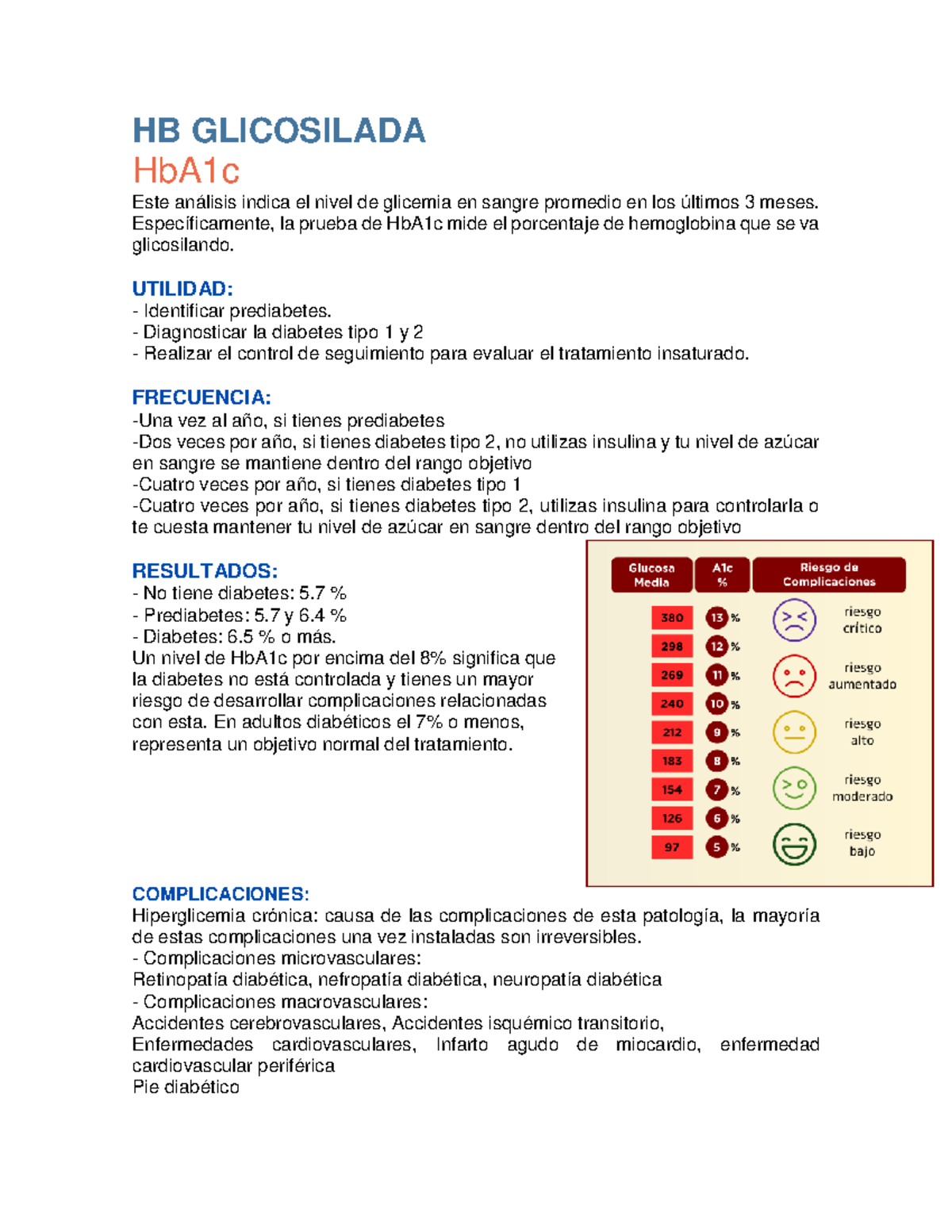 HB Glicosilada - fisiopatología - HB GLICOSILADA HbA1c Este análisis ...