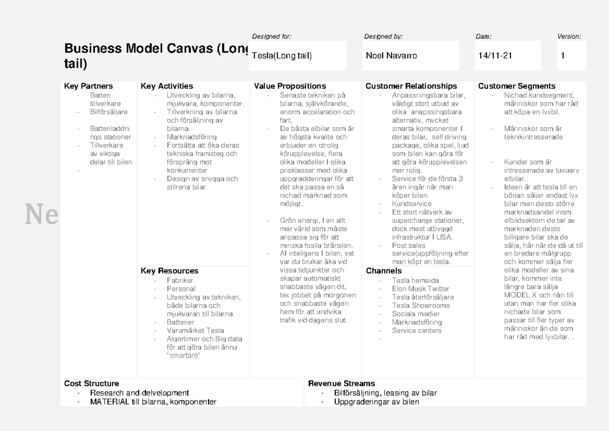 BMC affärsmodell mönster Tesla - Designed for: Designed by: Date ...