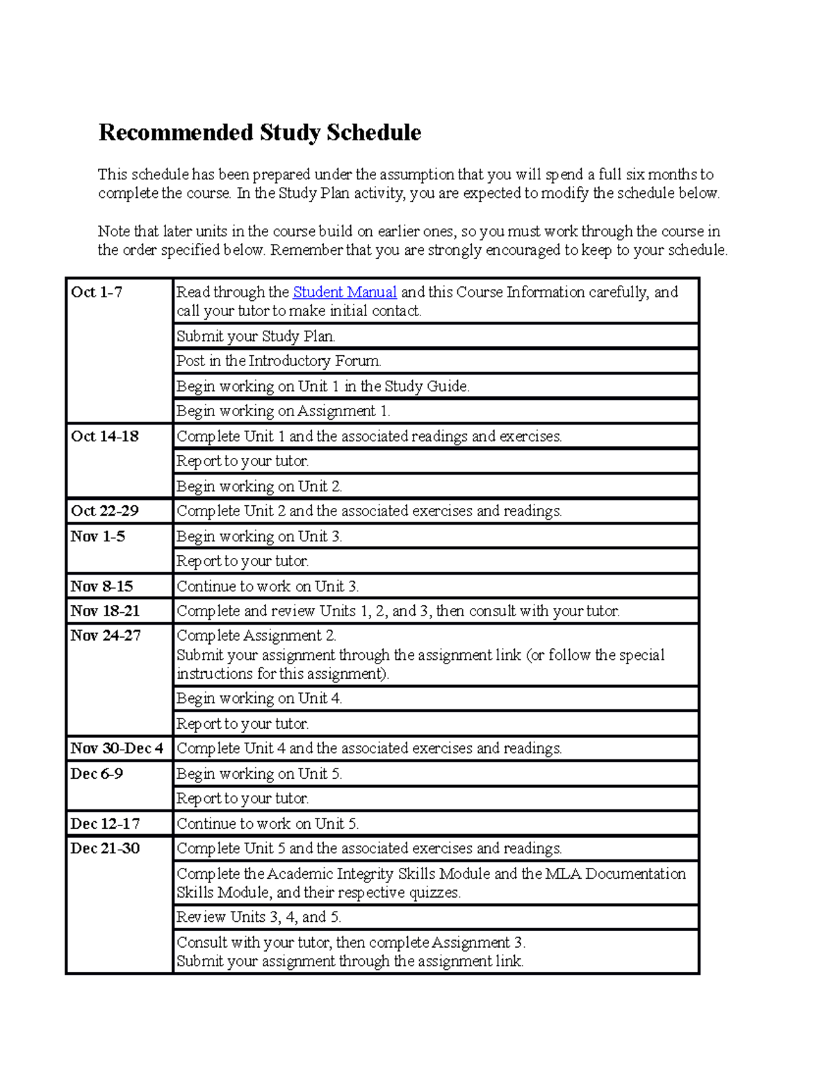 Study Schedule - submitted - Recommended Study Schedule This schedule ...