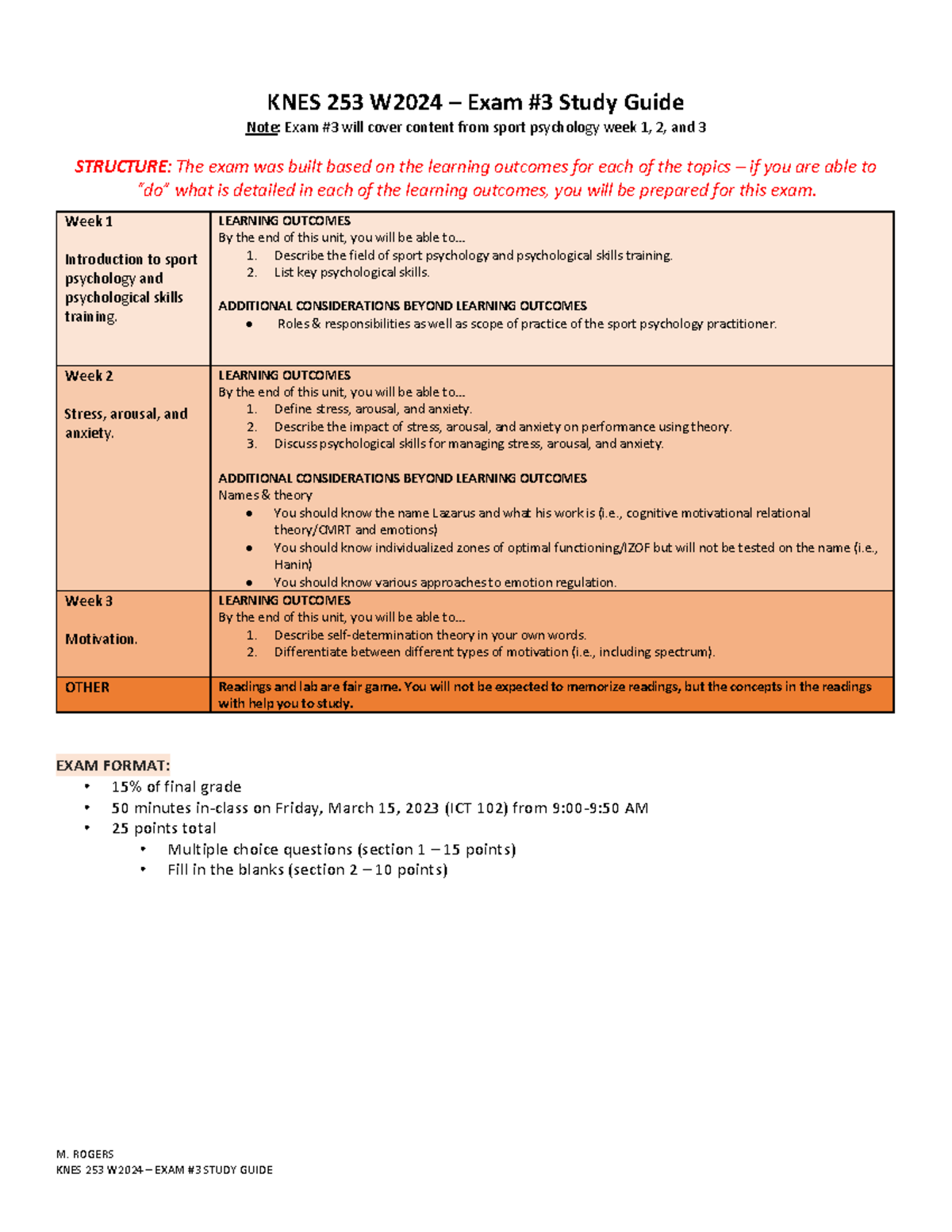 KNES 253 W2024 Exam 3 Study Guide - M. ROGERS KNES 253 W202 4 – EXAM # 3 STUDY GUIDE KNES 253 ...