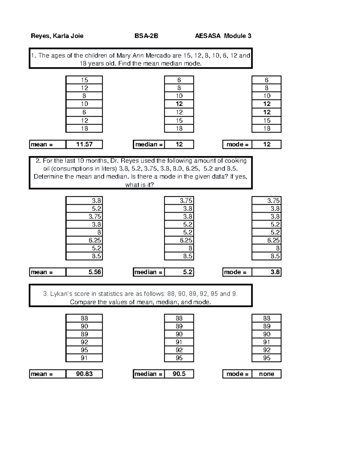 Mean, Median and Mode - Reyes, Karla Joie BSA-2B AESASA Module 3 15 6 6 ...